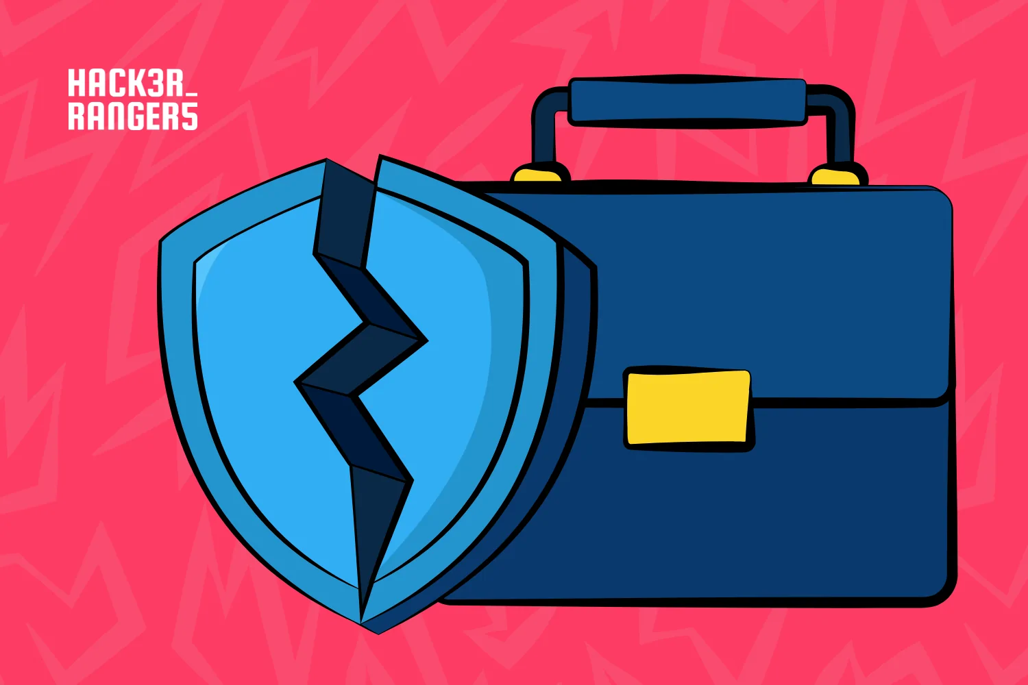 Gamified Security Awareness Training | Hacker Rangers